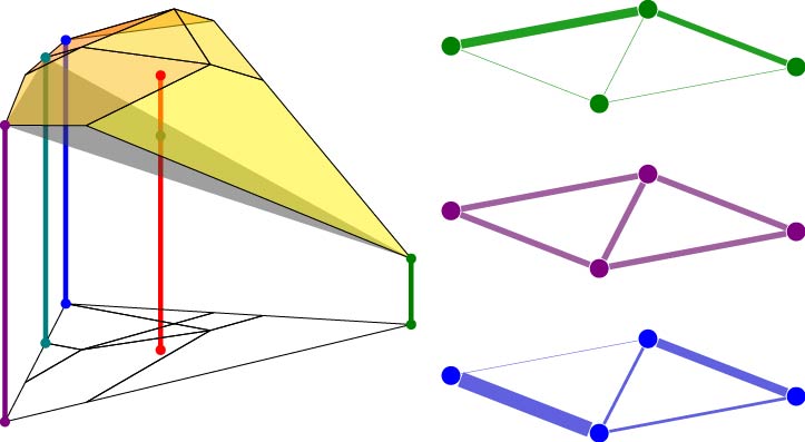 “Tagesspiegel” Article on Interdisciplinary MATH+ Research Project @TU ...