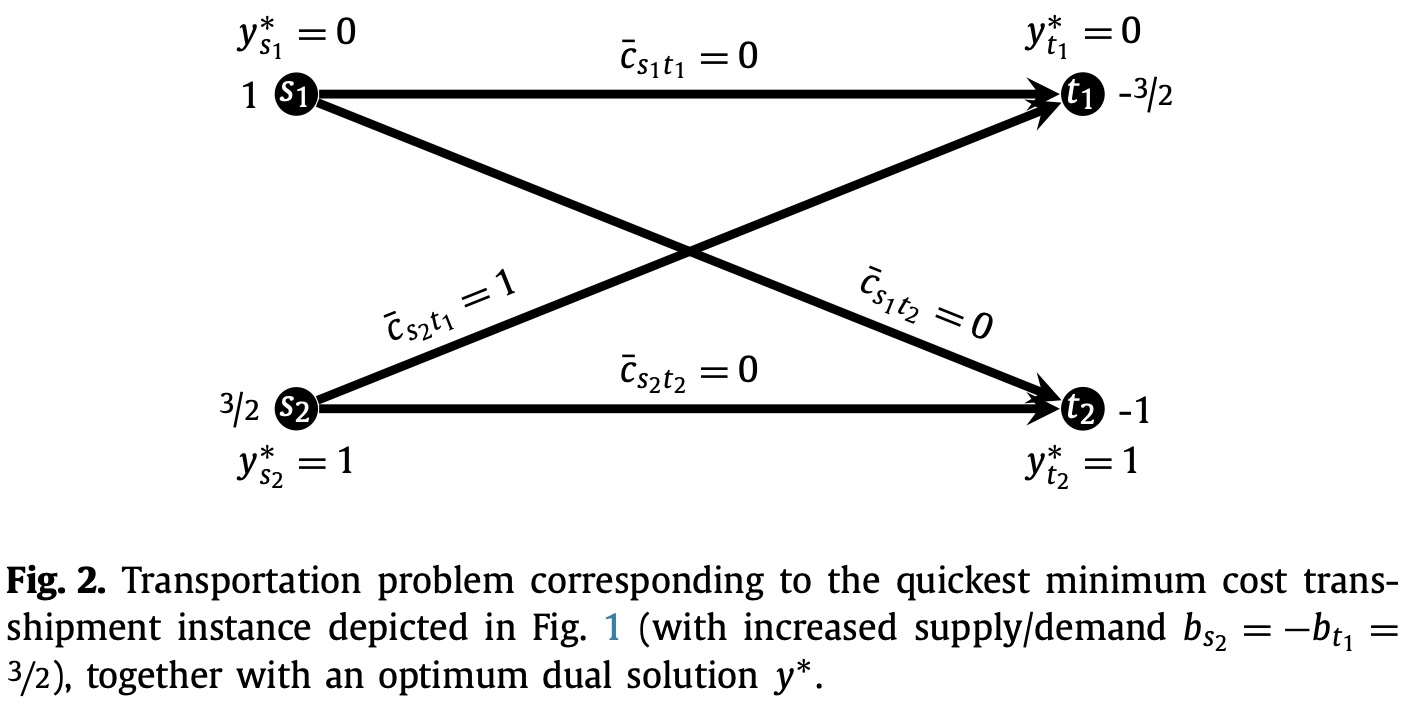Application Areas – aa3-17 – MATH+